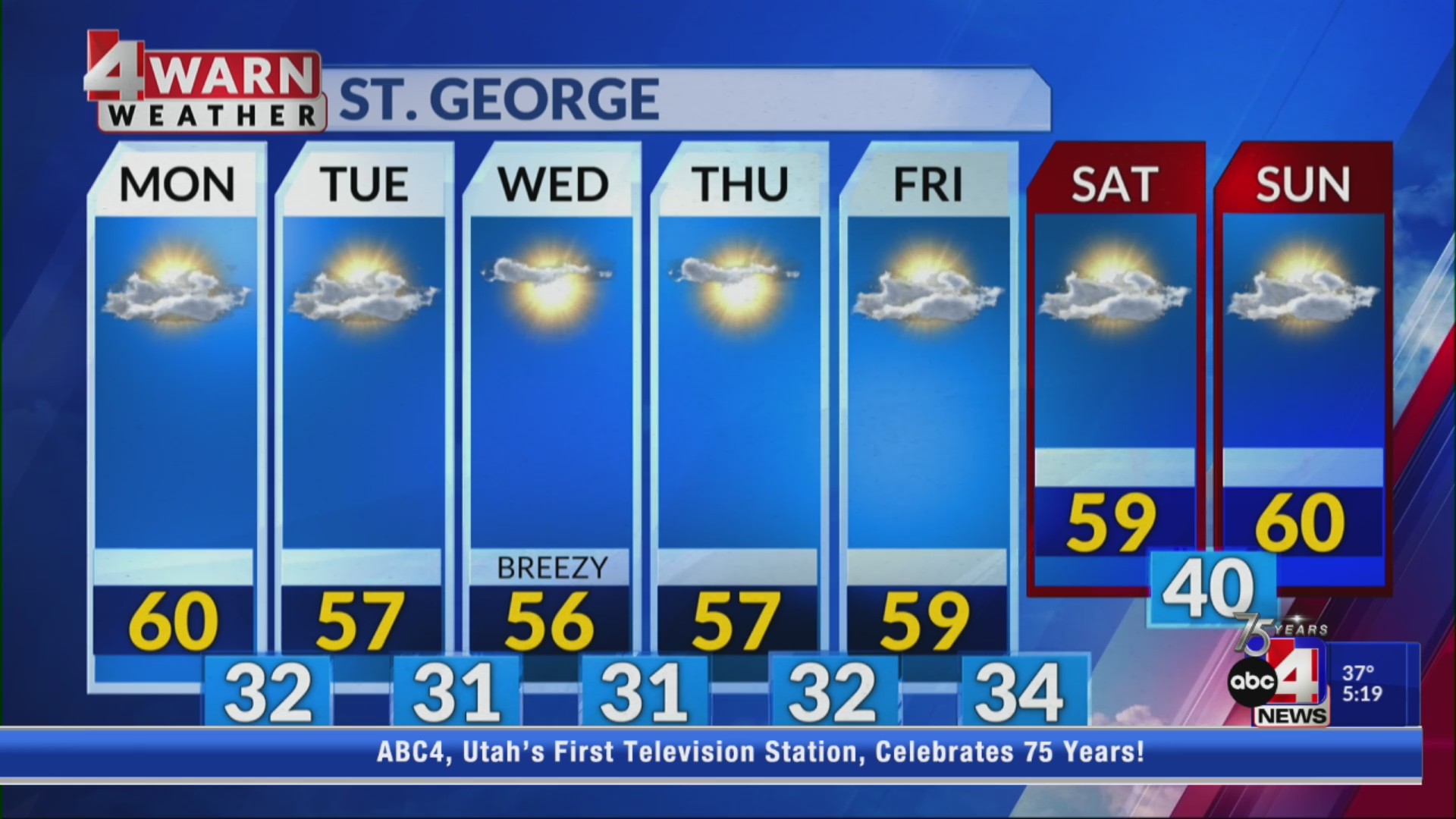 12/10/23 5 p.m. WEATHER with Nate Larsen – ABC4 Utah