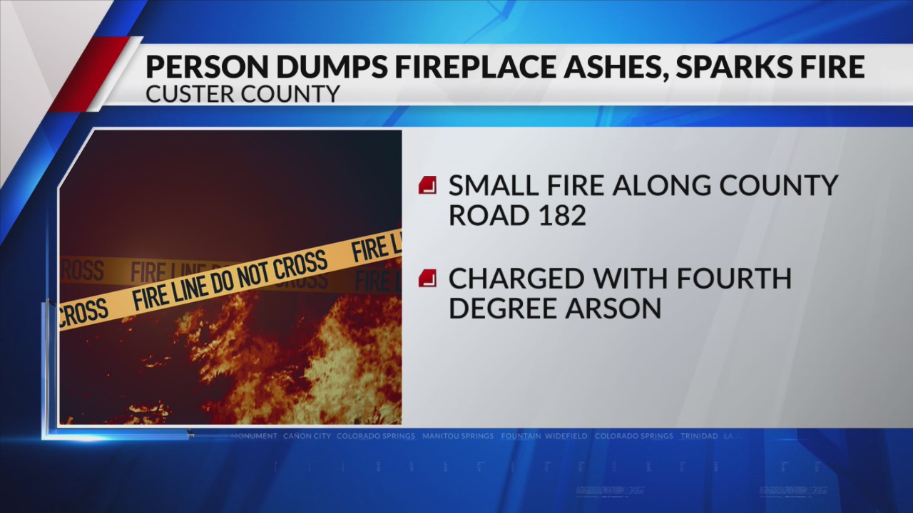 Custer County fire sparked by dumped fireplace ashes – FOX21 News Colorado