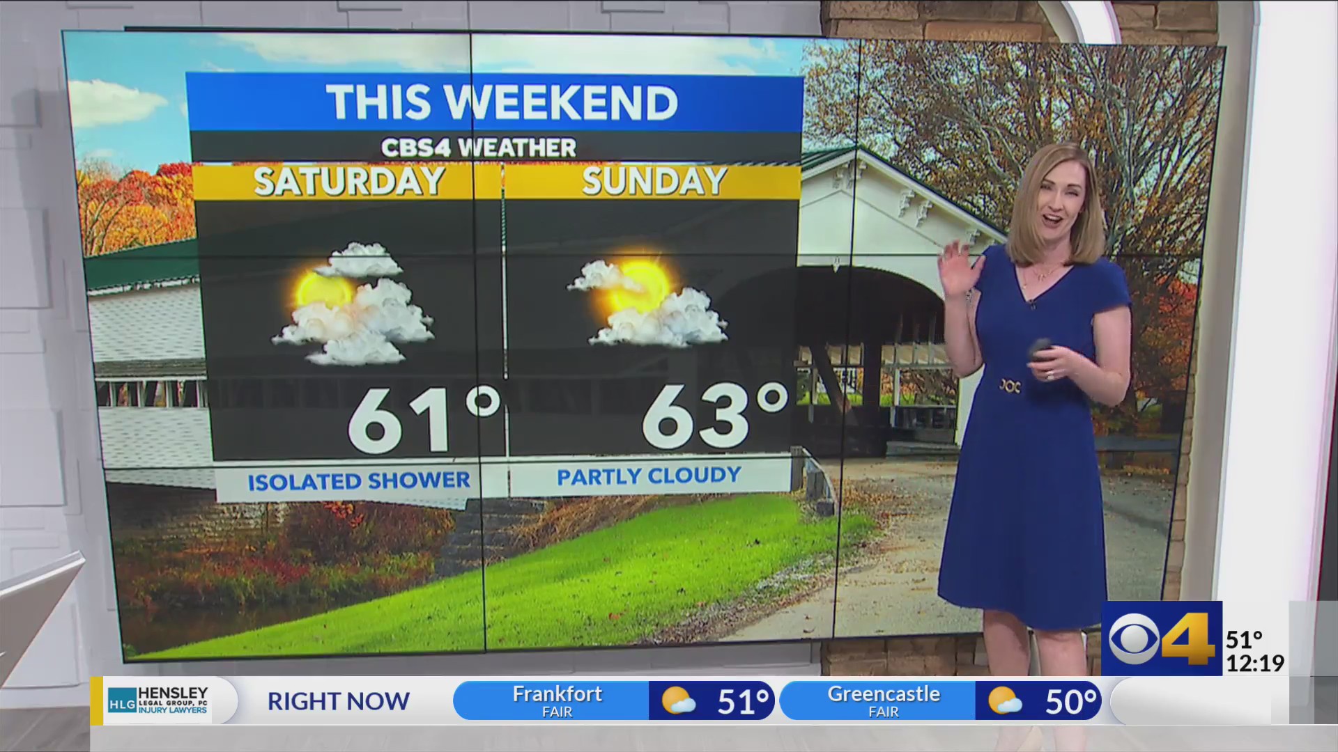 Krista forecasts a weekend warm up – WTTV CBS4Indy
