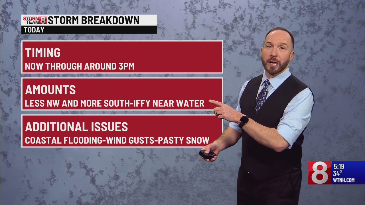 5:15 a.m. Weather Forecast (2/13) – WTNH.com