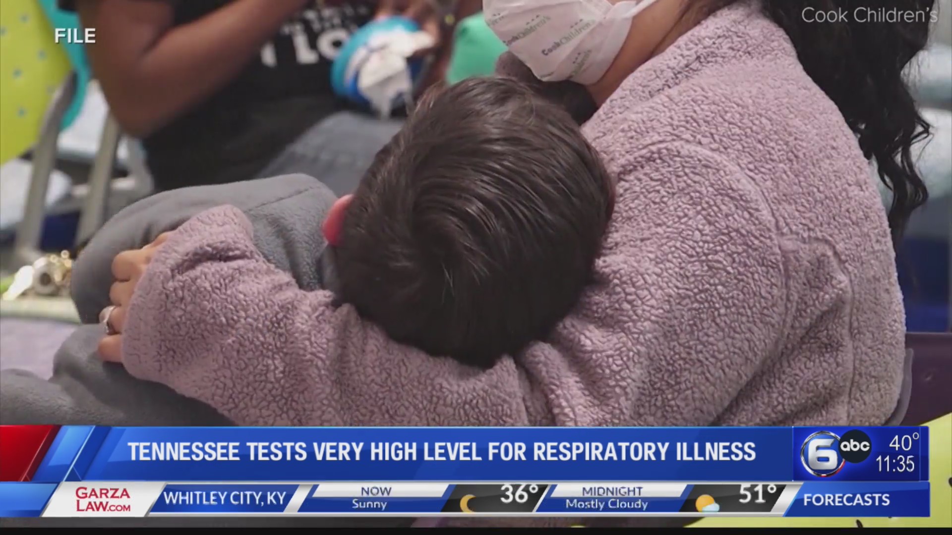 Tennessee Tests Very High Level for Respiratory Illness – WATE 6 On ...
