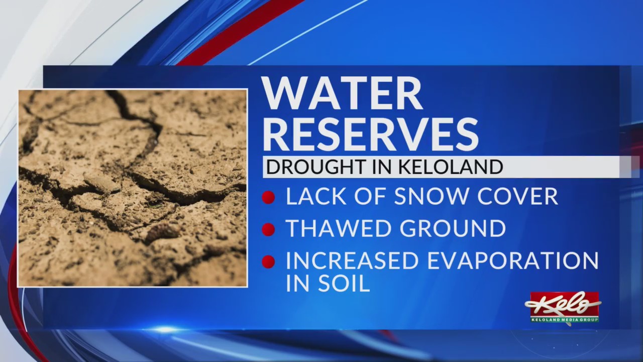 Winter drought impact on stream-flow and groundwater – KELOLAND.com