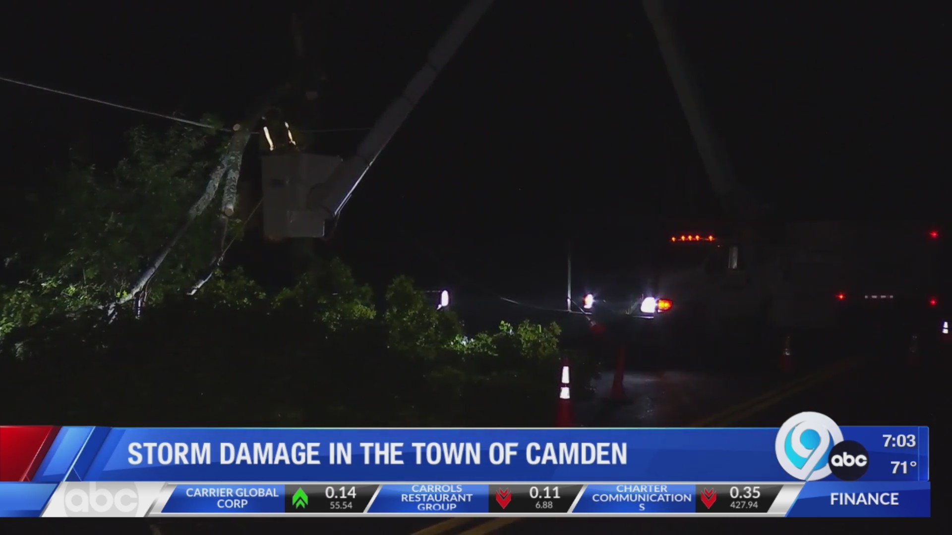 Storm damage in the Town of Camden – WSYR