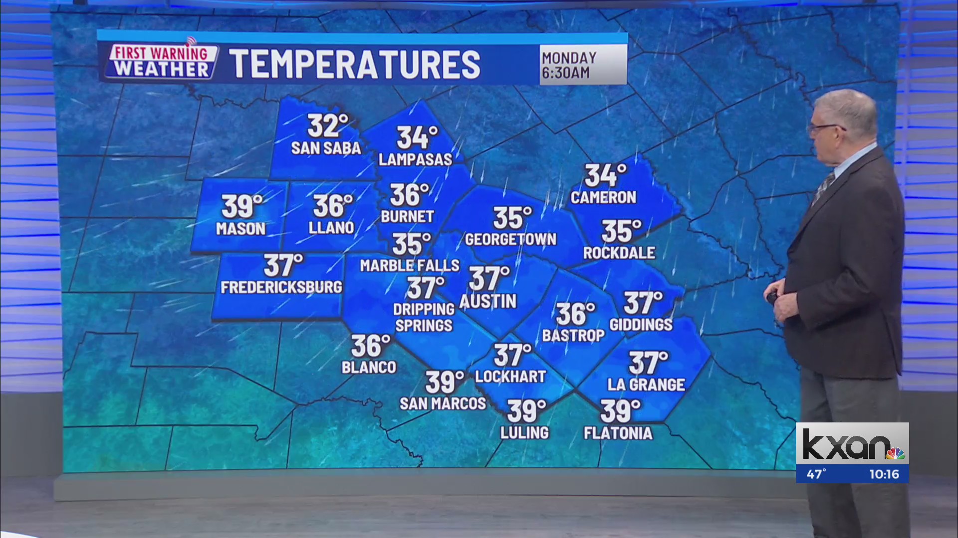 Sunday First Warning Weather Forecast – KXAN Austin