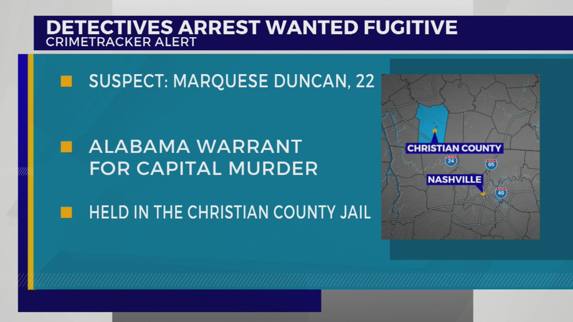 Detectives arrest wanted fugitive in Kentucky – WKRN News 2