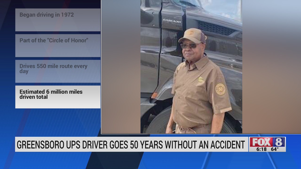 Greensboro UPS driver honored for 50 years of safe driving – FOX8 WGHP