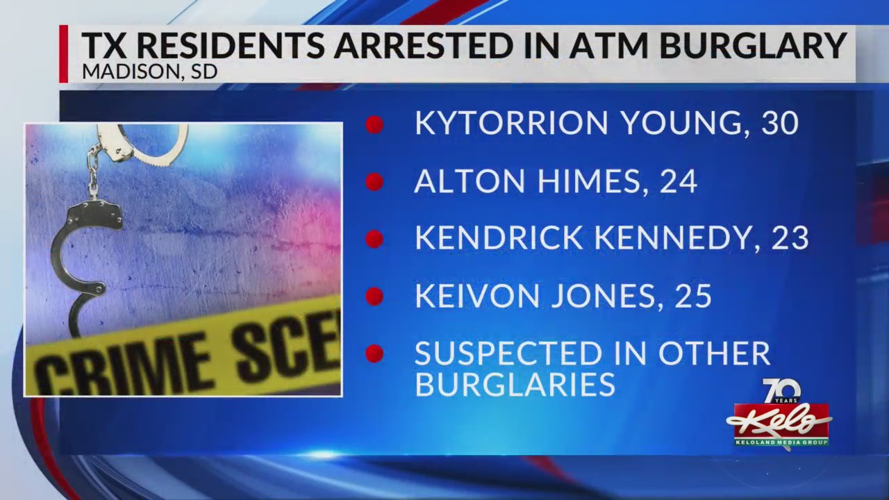 Texas residents arrested in South Dakota ATM burglary – KELOLAND.com