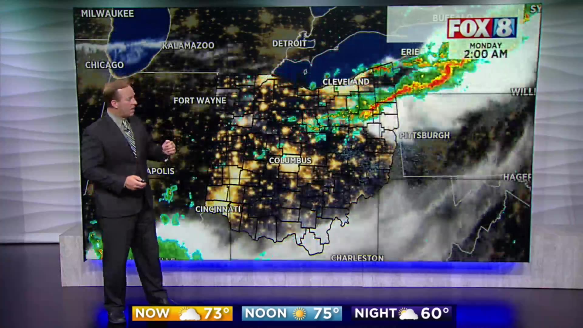 FOX 8 News in The Morning – Fox 8 Cleveland WJW