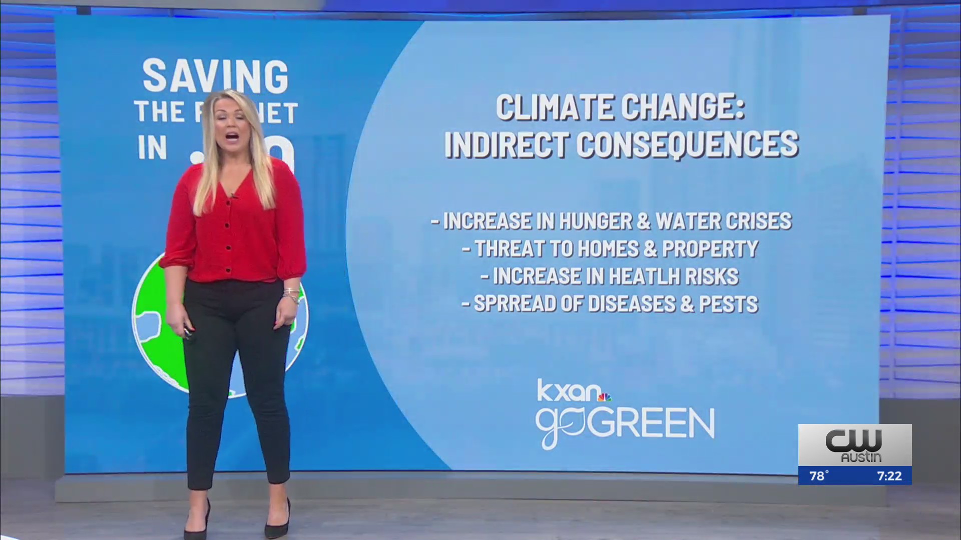 Unintended Consequences of Climate Change – KXAN Austin