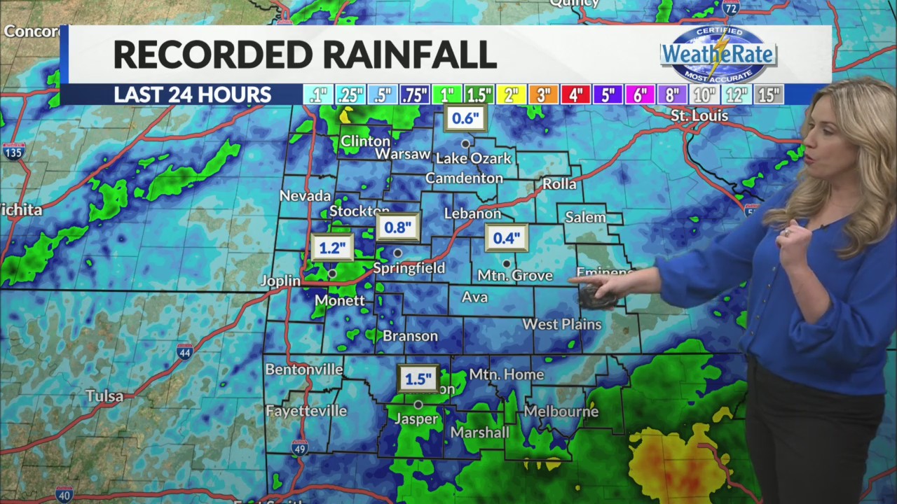 Drizzly December day to start the month with 60s in the future – KOLR ...