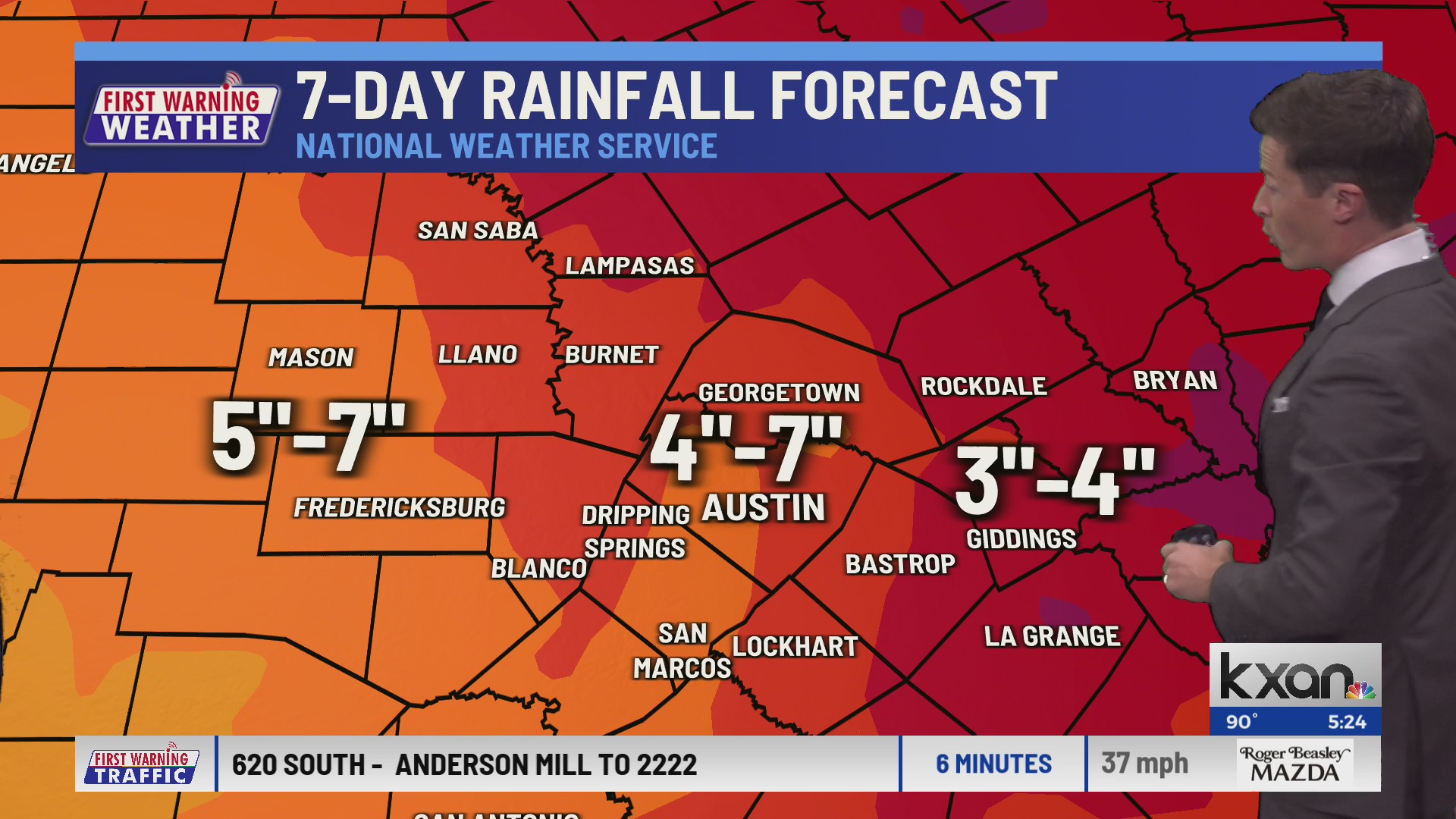Monday evening First Warning Forecast – KXAN Austin