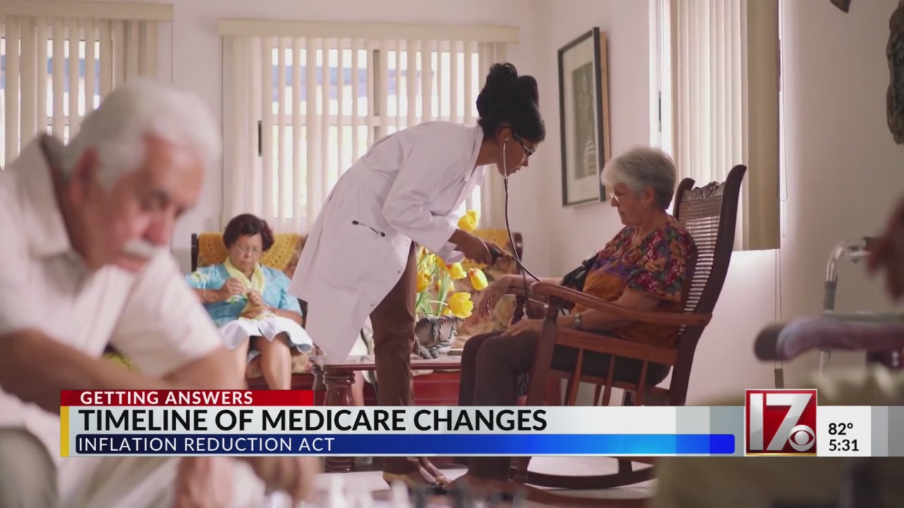 Timeline of Medicare changes – CBS17.com