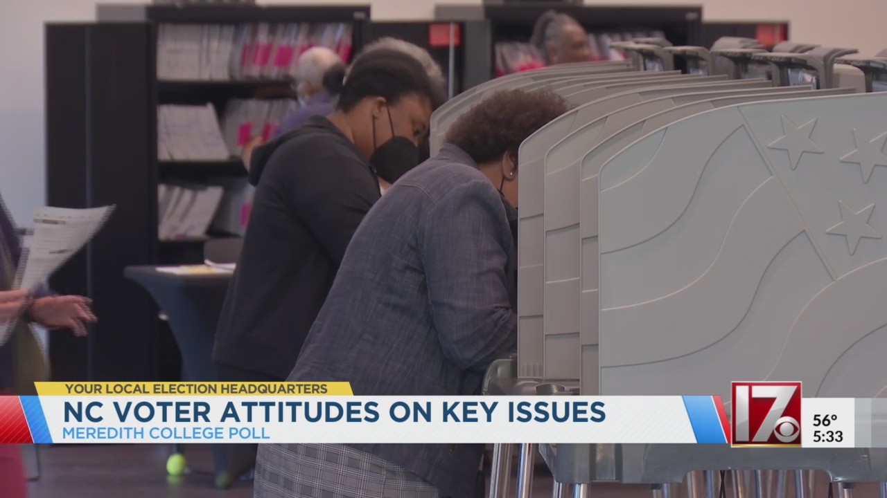 National poll reveals NC voter attitudes on key issues – CBS17.com