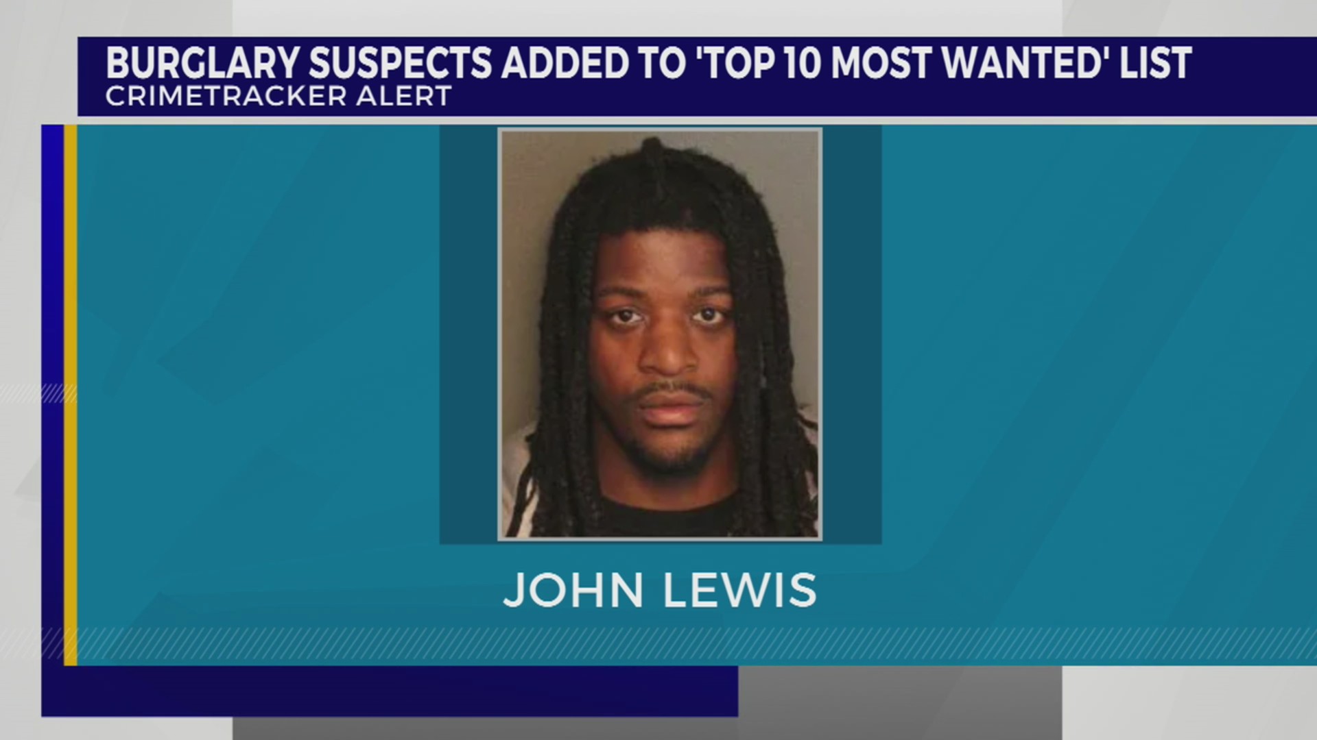 Burglary suspects added to ‘Top 10 Most Wanted’ List – WKRN News 2