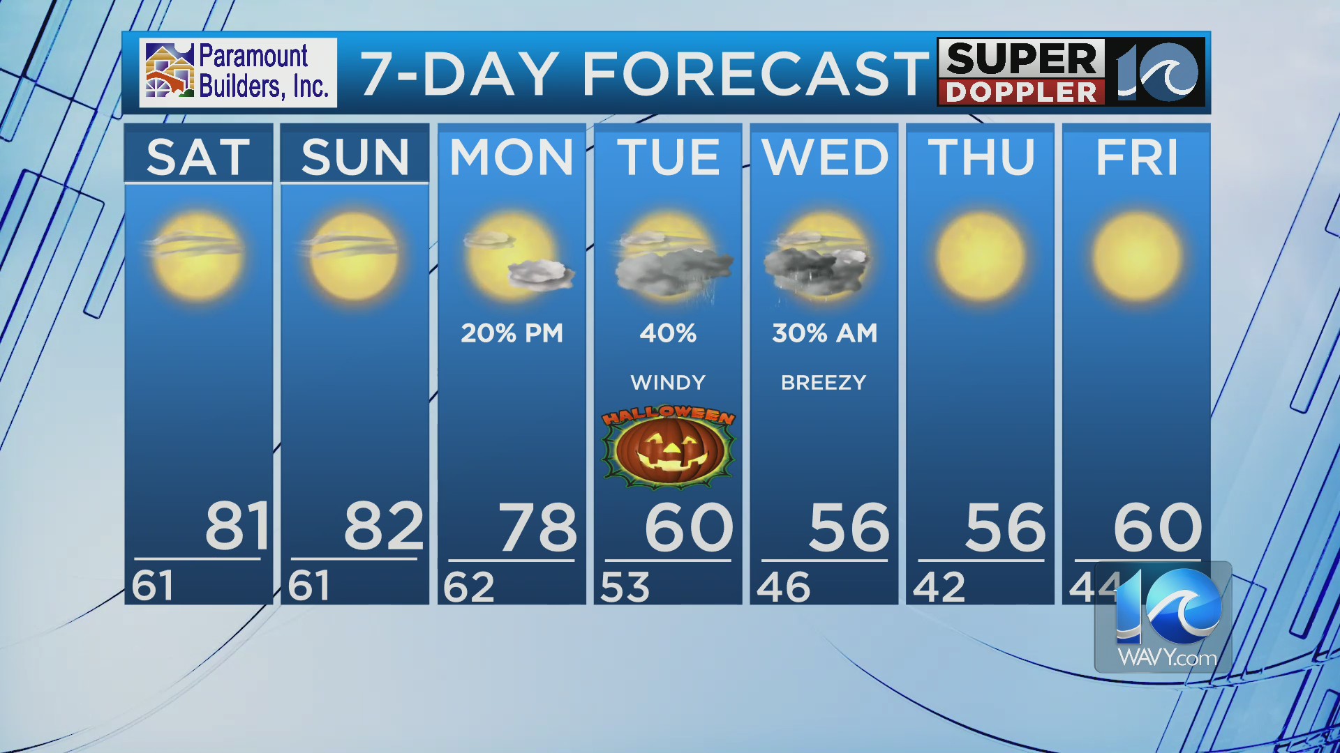 WAVY Weather Night Update | Oct. 27, 2023 – WAVY.com