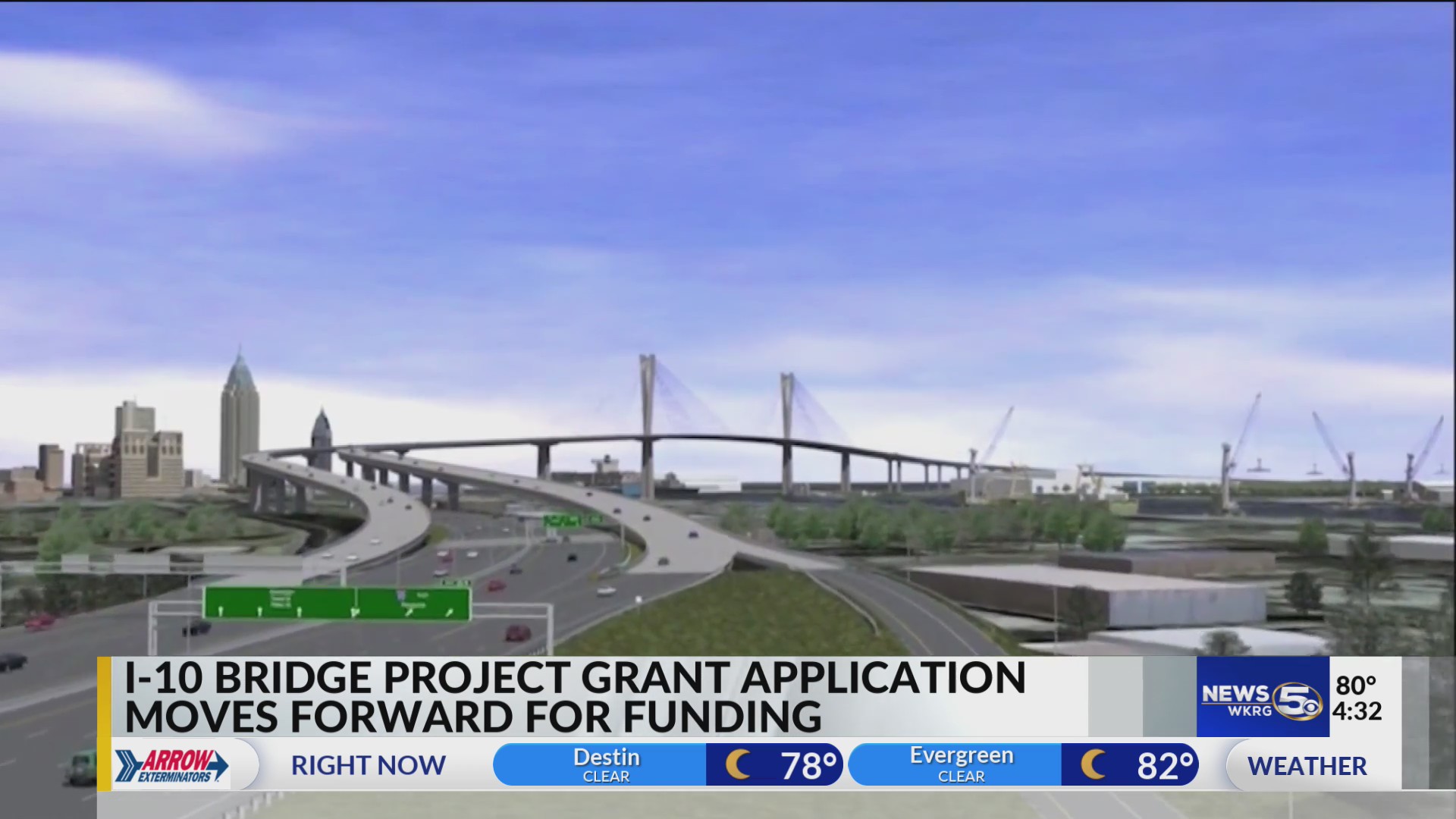 I-10 bridge project grant application moves forward – WKRG News 5