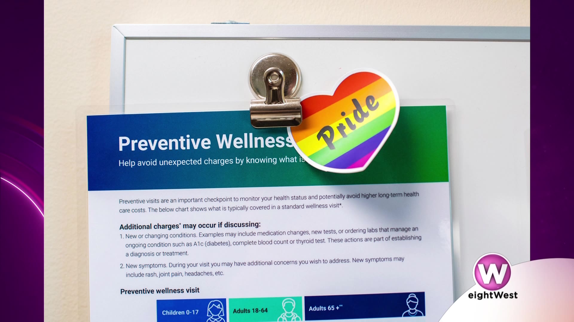 Spectrum Health provides safe care for LGBTQIA patients – WOODTV.com