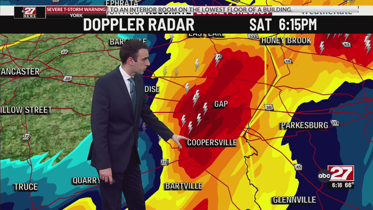 Adis Juklo’s Saturday PM Forecast – ABC27