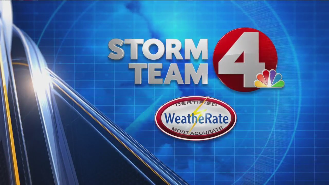 Weather forecast for Friday, July 13 and when to expect storms during ...