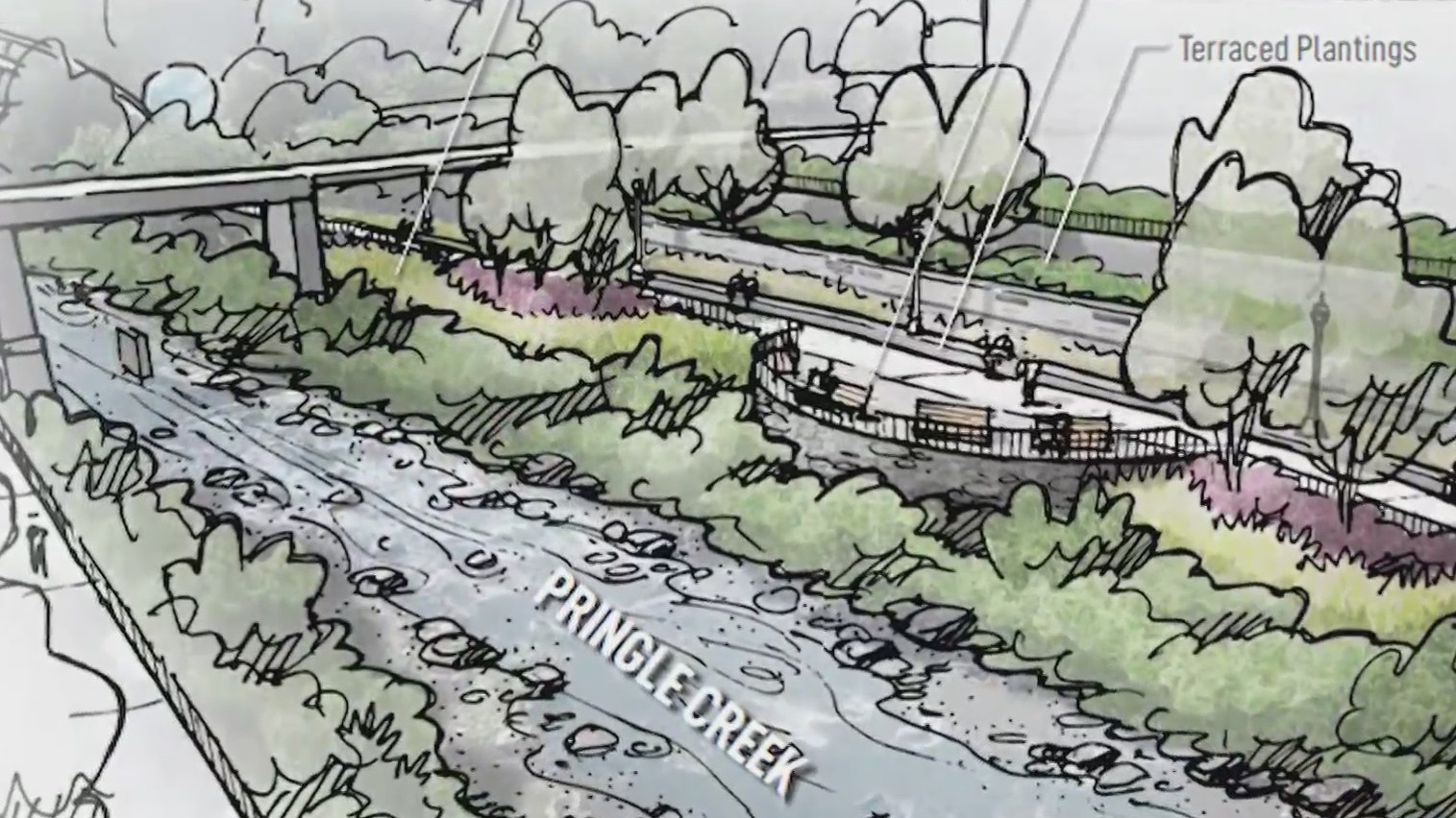 Salem takes first steps to improving walkability – KOIN.com