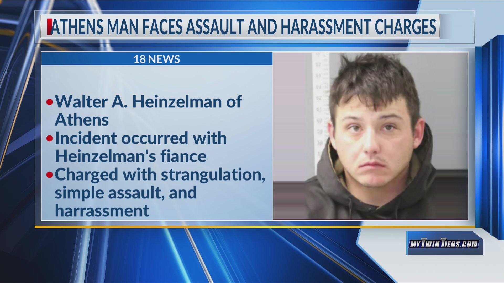 Athens man faces assault and harassment charges – WETM – MyTwinTiers.com