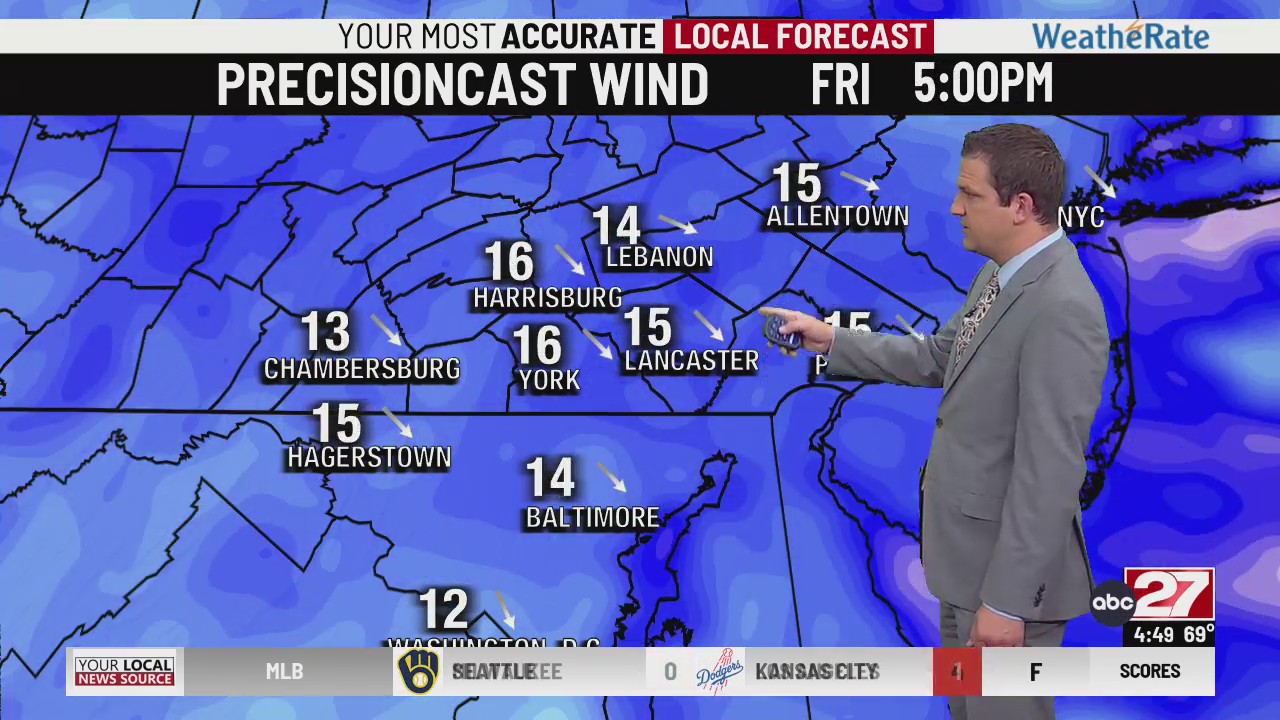 Brett’s Friday Morning Forecast – ABC27