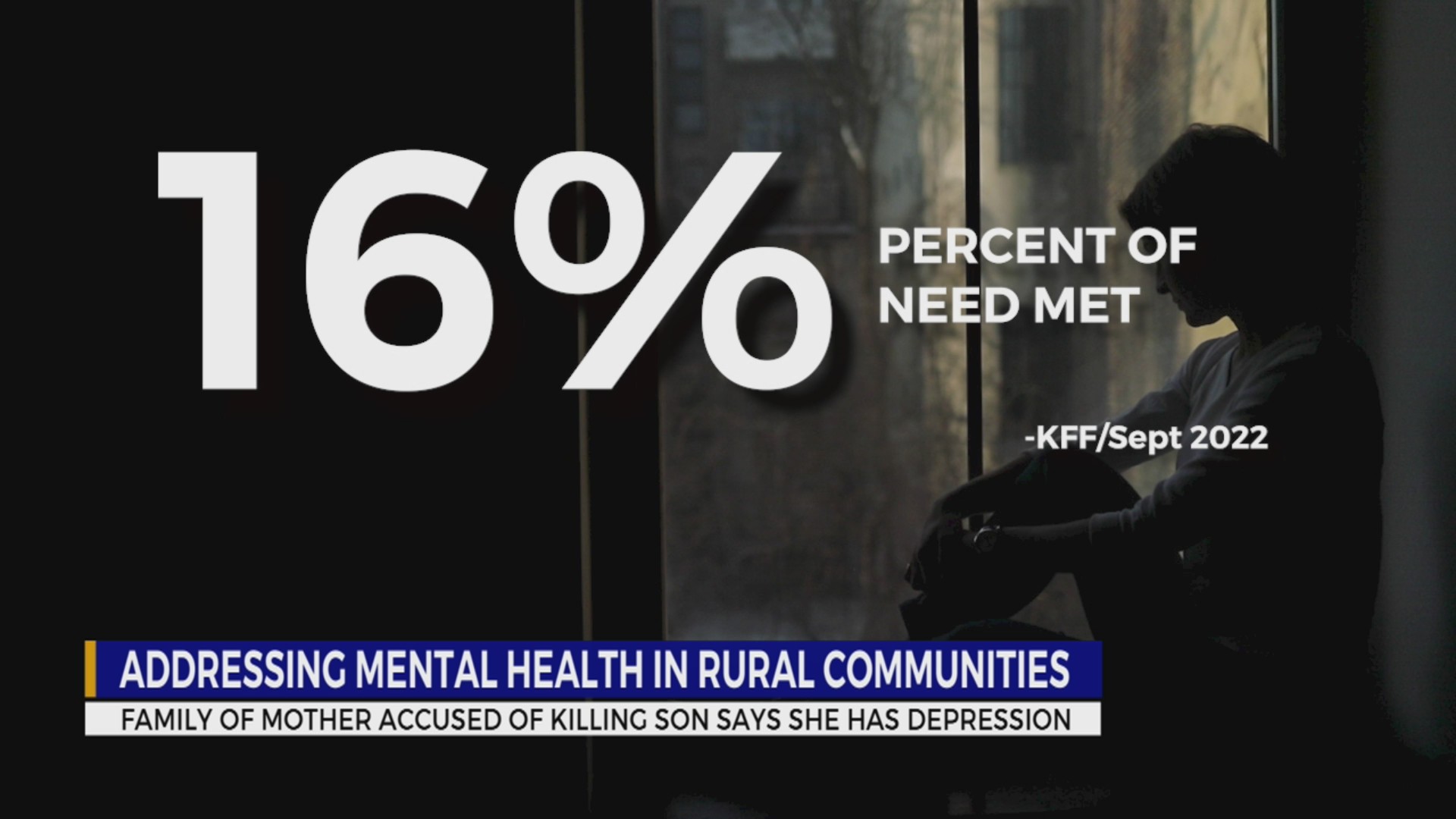 Addressing mental health in rural communities – WKRN News 2