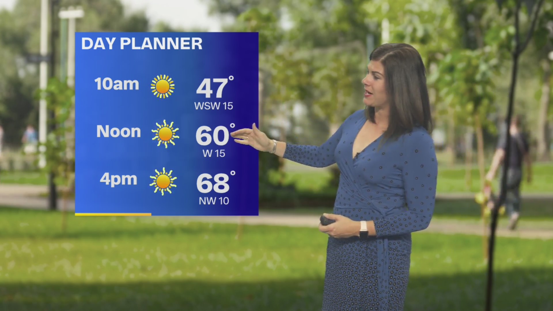 Tuesday morning forecast – FOX 4 Kansas City WDAF-TV | News, Weather ...