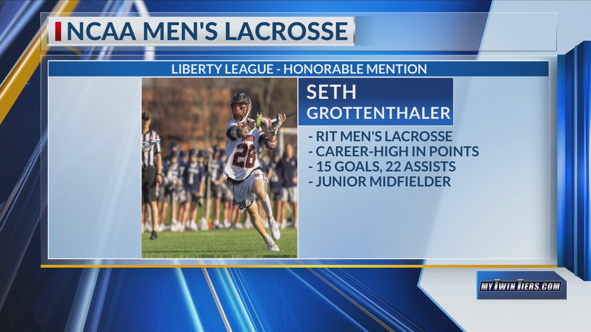Seth Grottenthaler earns conference honor for RIT lax – WETM ...