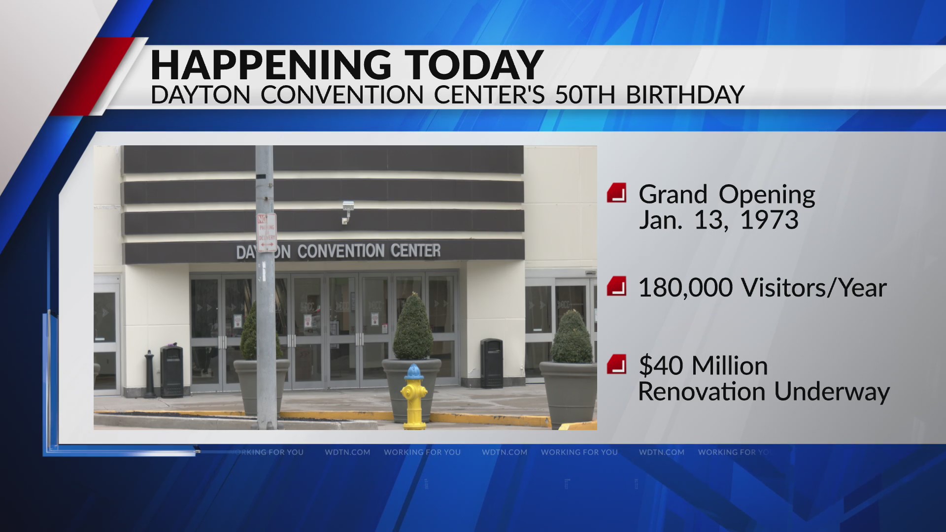 Dayton Convention Center celebrates 50th birthday – WDTN.com