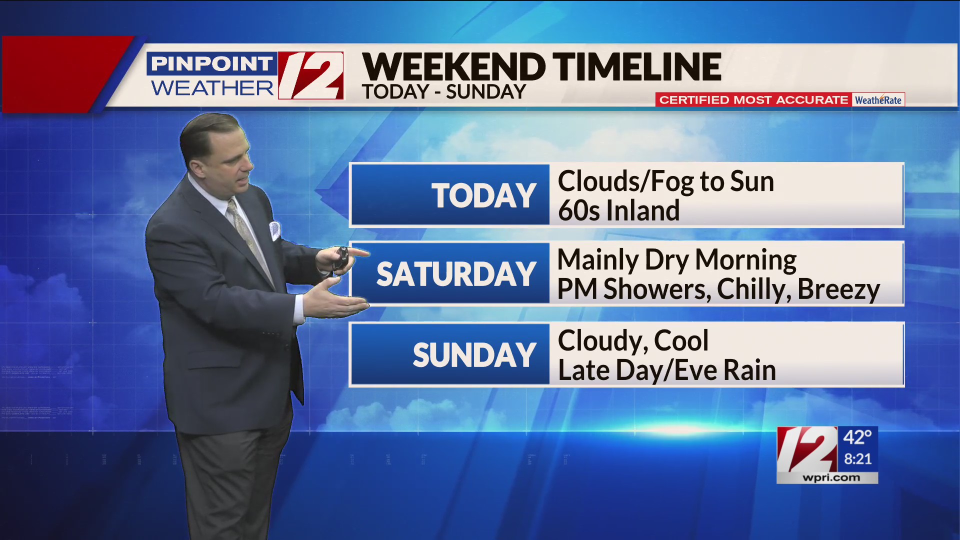 Pinpoint Weather 12 Forecast – WPRI.com