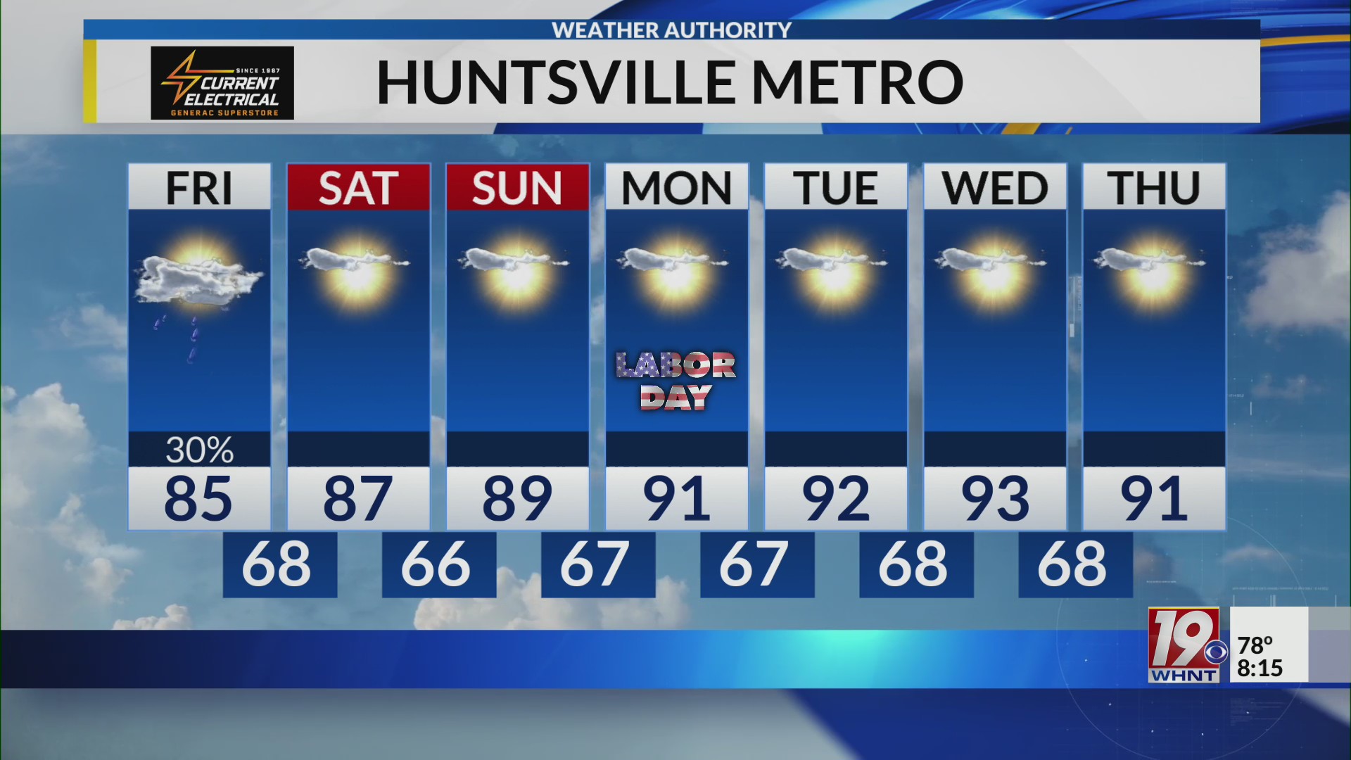 Main Weather, Sept 1-7, 2023, 8:00 a.m. – WHNT.com