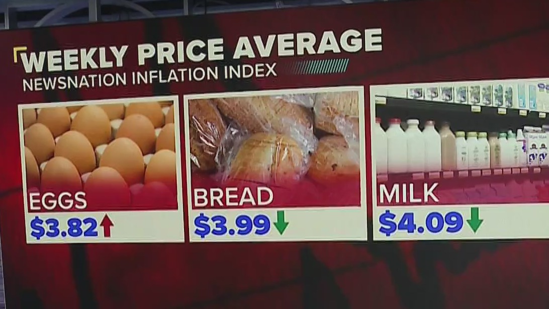 NewsNation Inflation Index: Price of bread drops over $0.50 in a week ...