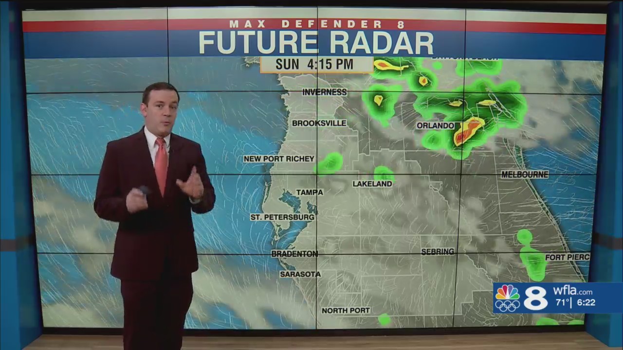 News Channel 8 Today: Weekend Edition – WFLA