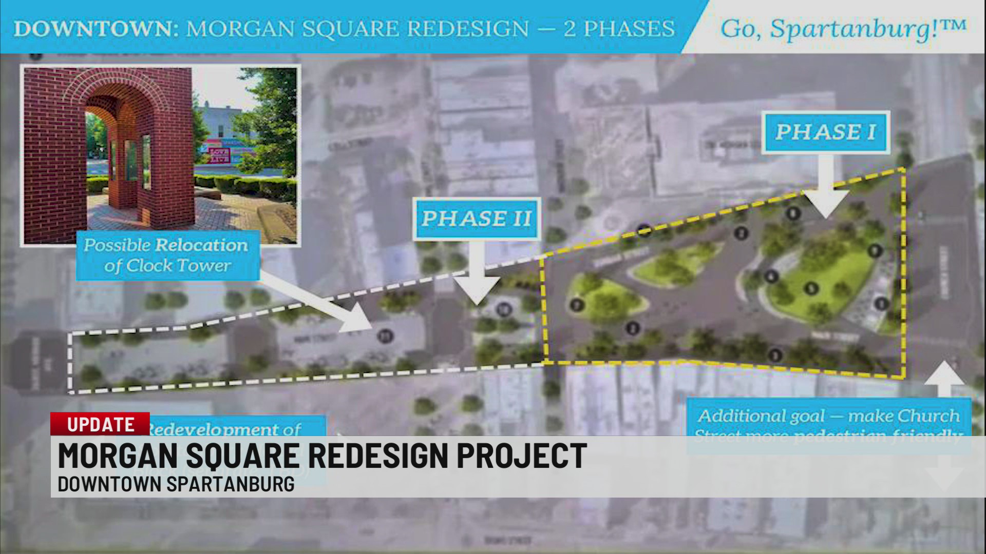 Morgan Square redesign to move forward in 2 phases – WSPA 7NEWS
