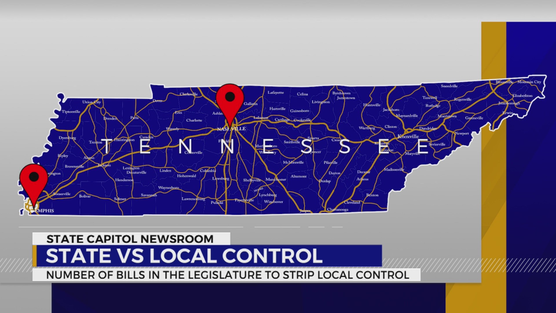 State vs. Local Control – WKRN News 2