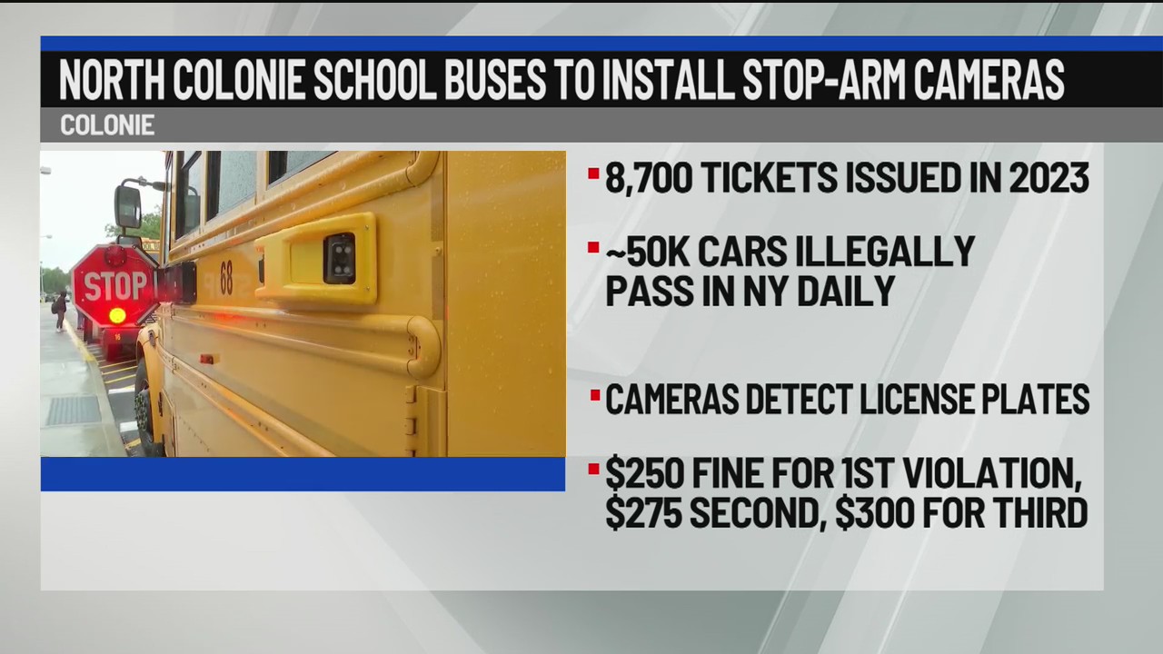 North Colonie school buses to install stop-arm cameras – NEWS10 ABC