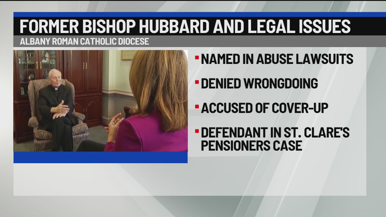Former Bishop Hubbard and legal issues – NEWS10 ABC