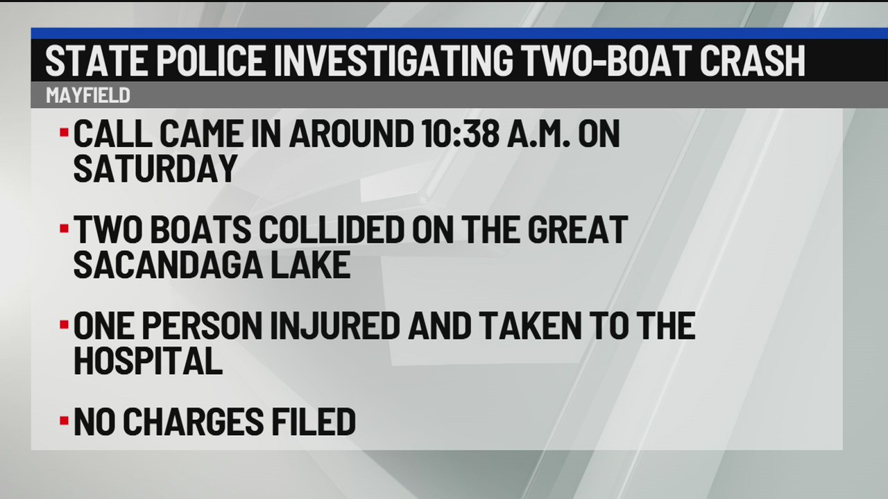 NYSP investigating two-boat crash – NEWS10 ABC