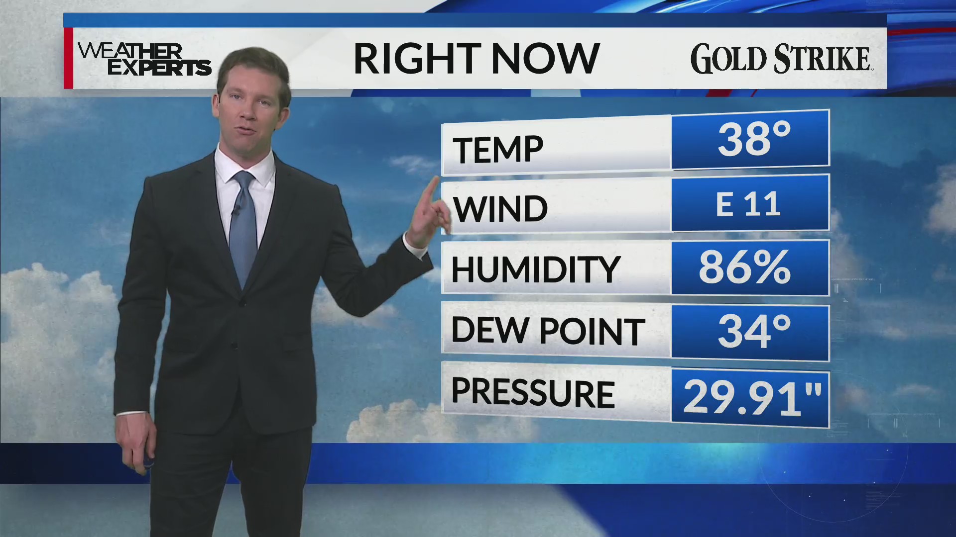 WREG Memphis Weather Friday Evening – WREG.com