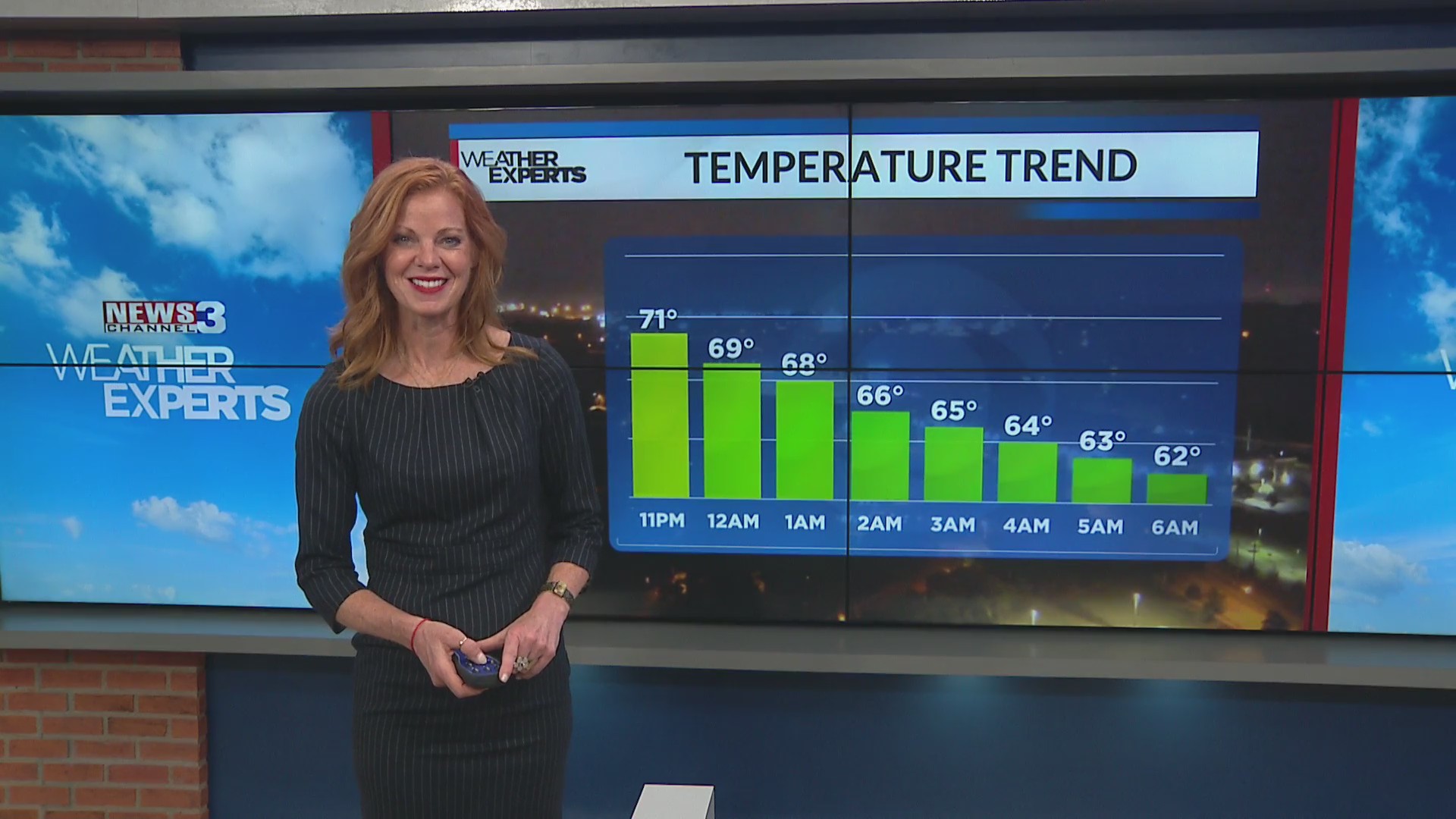 WREG News Channel 3 at 10 PM Weather Update, 9/17/23 – WREG.com