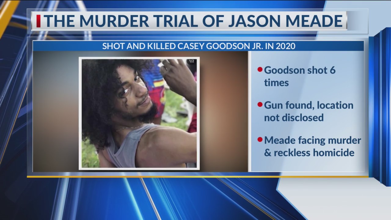 Murder trial of former Sheriff’s Deputy Jason Meade to begin next week ...