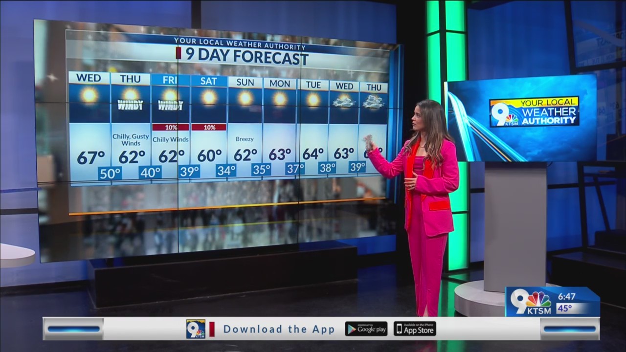 Wednesday morning forecast with Jasmine Perry – KTSM 9 News
