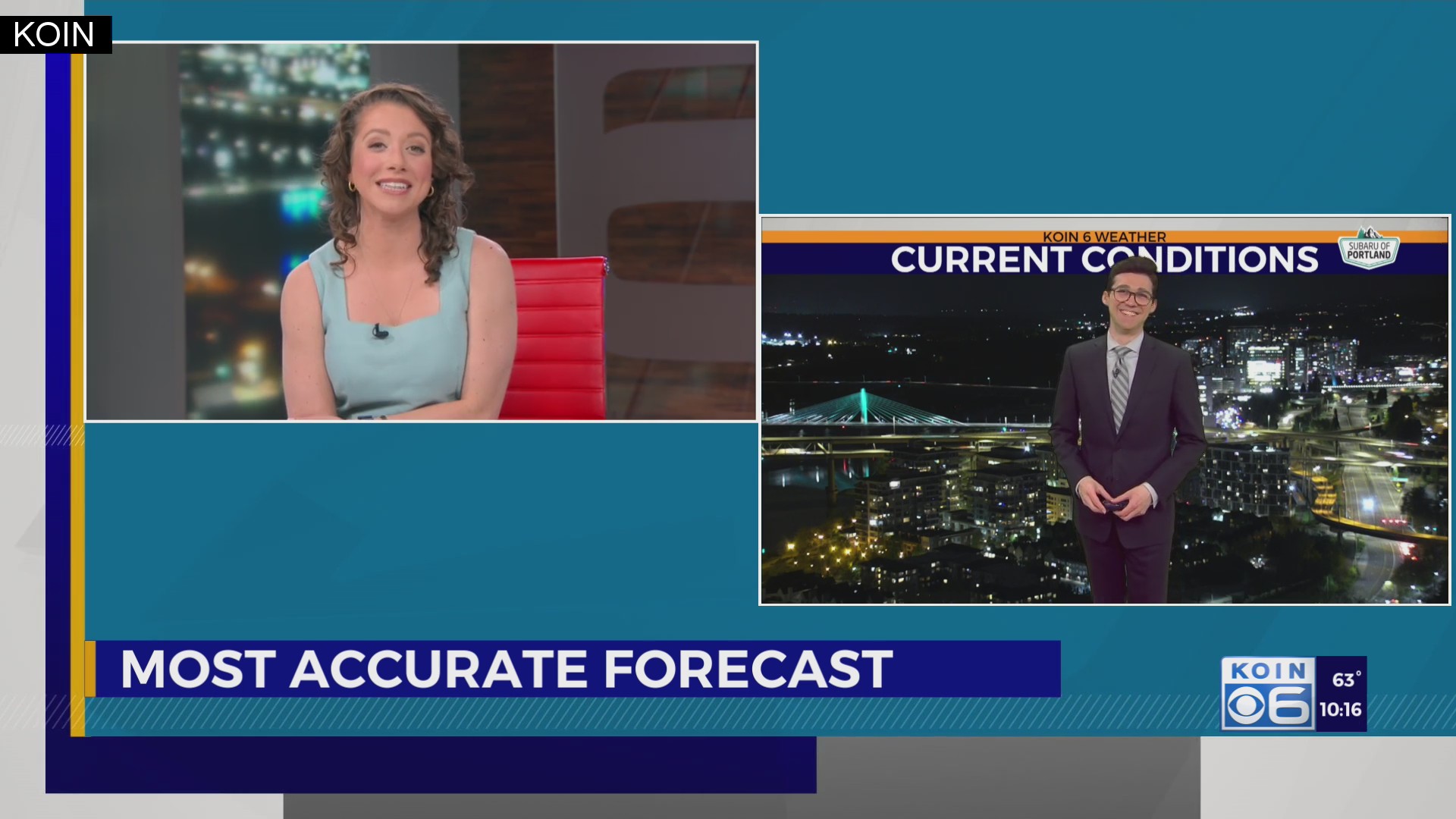 Weather forecast: An array of disturbances brings rain to Portland for ...