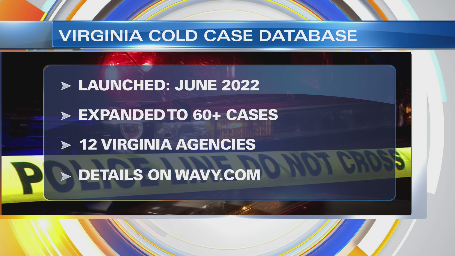 Virginia cold case database grows with new cases – WAVY.com