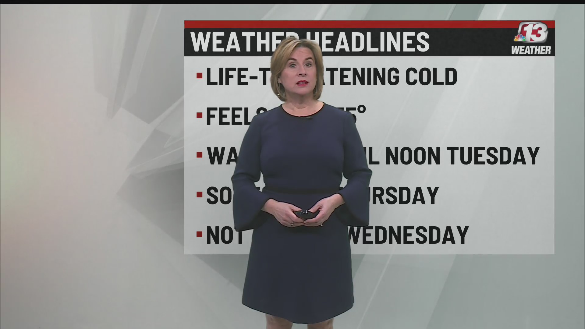 Monday Weather Update 1/15/24 – who13.com