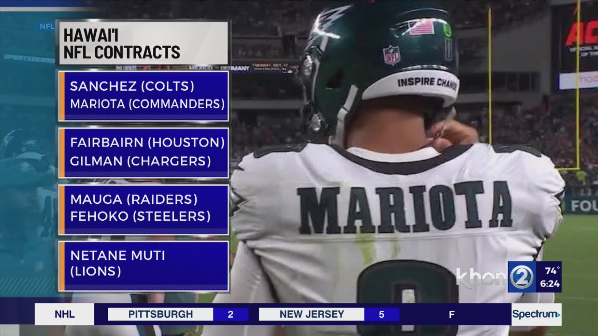 Former UH standout Rigoberto Sanchez signs new contract with Colts – KHON2