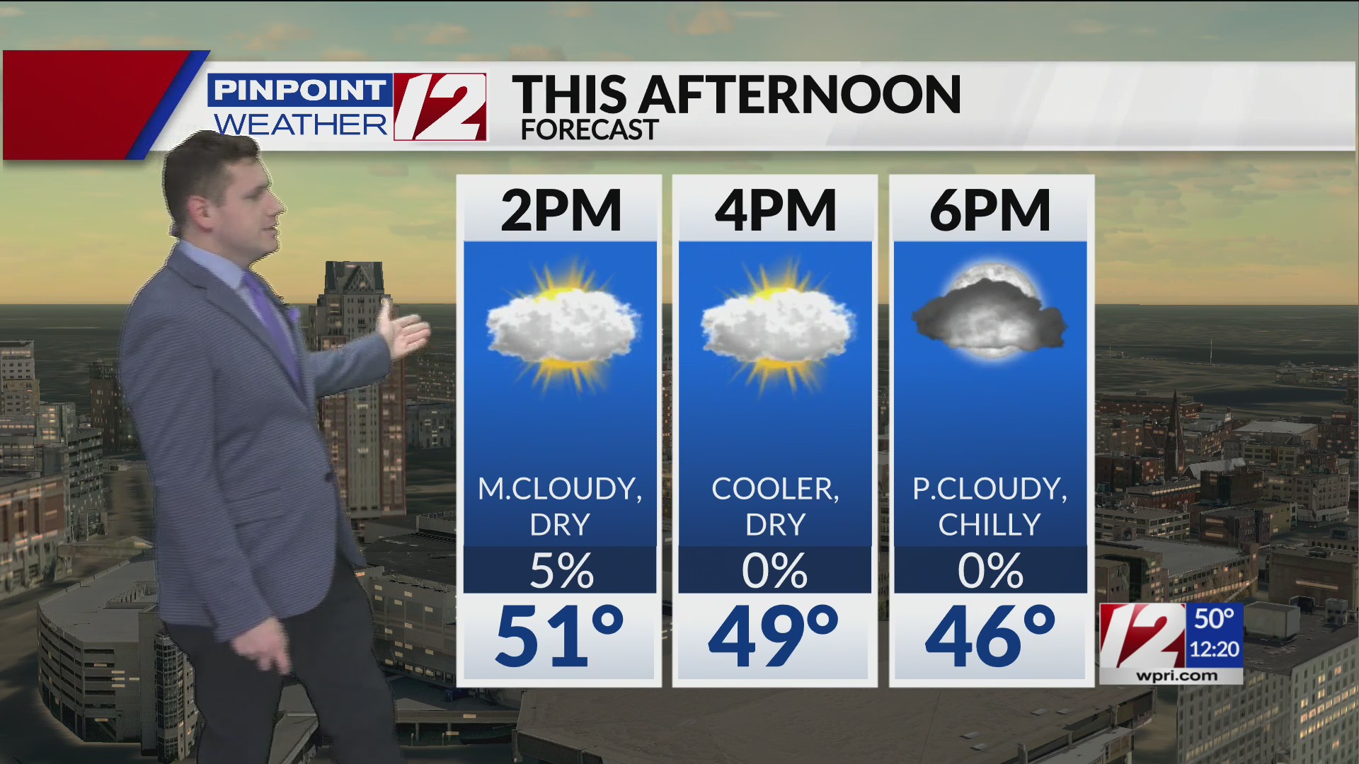 Pinpoint Weather 12 Forecast – WPRI.com