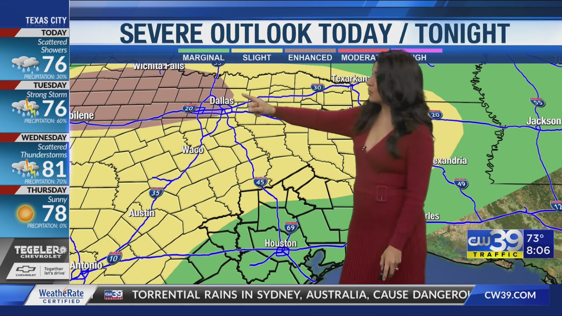 Severe weather outlook for parts of Texas on solar eclipse day | CW39 ...