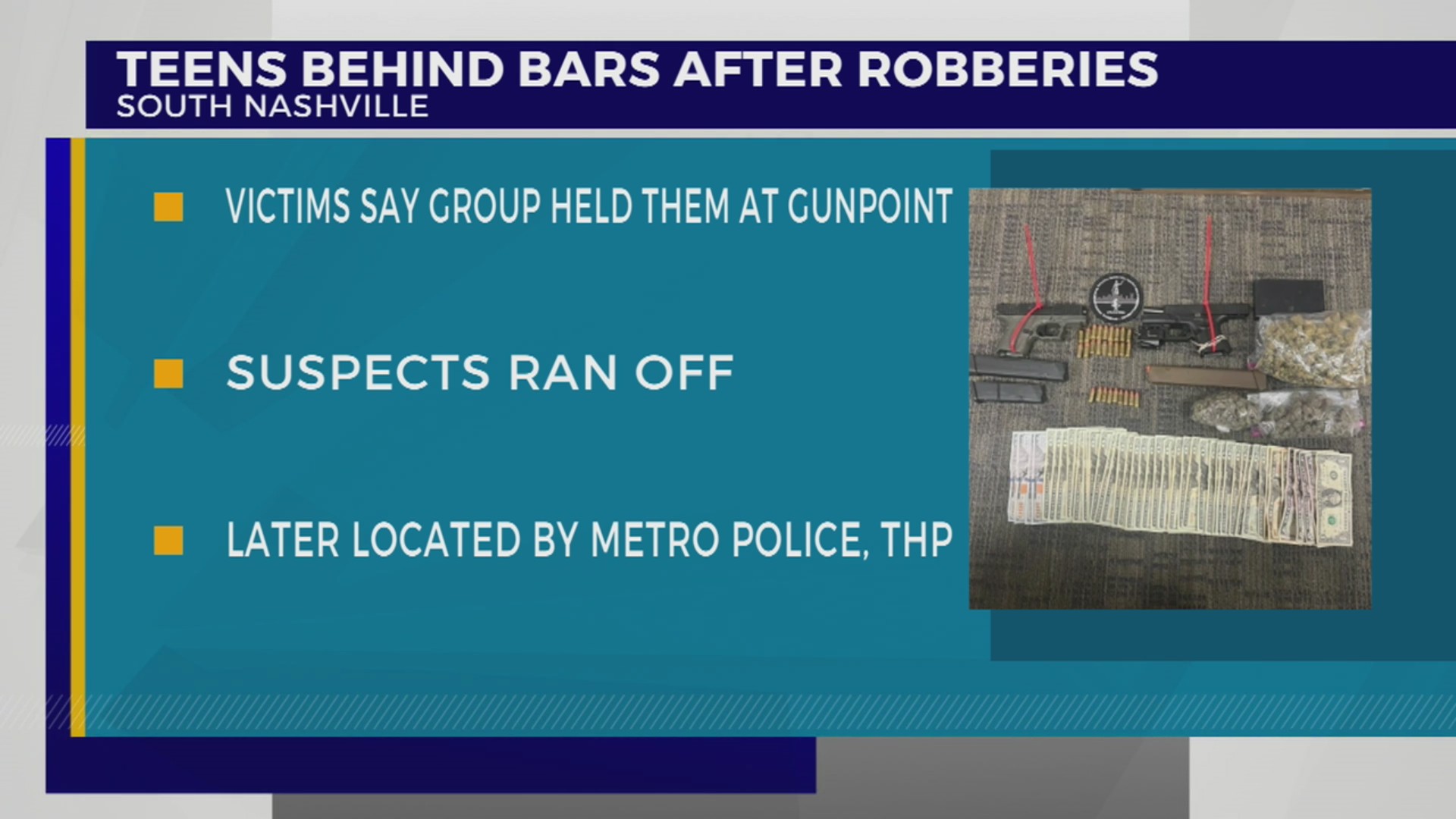 Teens arrested after allegedly robbing people at gunpoint in South ...